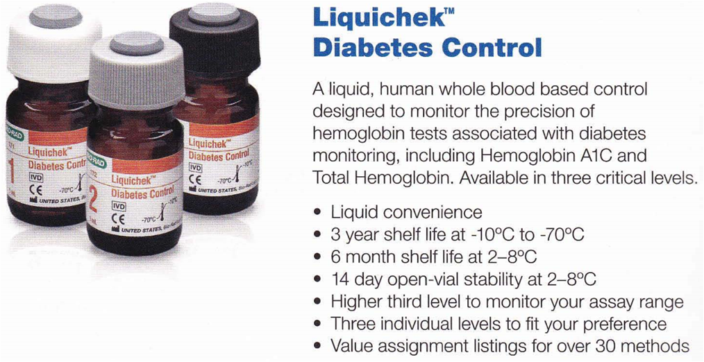 Diabetes/Hemoglobin Controls