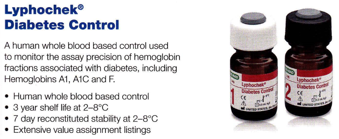Diabetes/Hemoglobin Controls