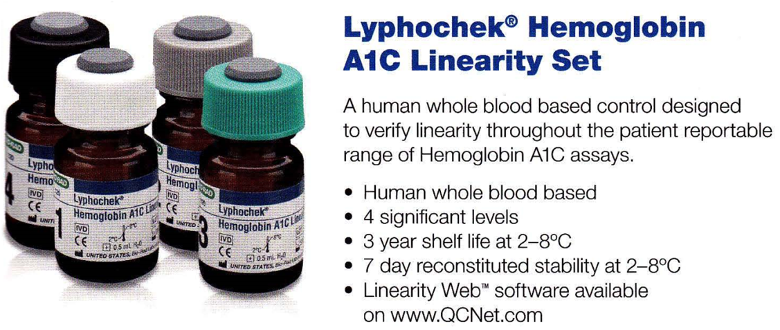Diabetes/Hemoglobin Controls