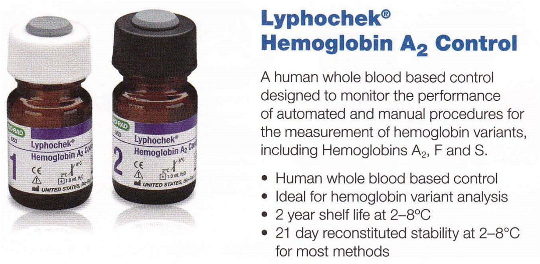 Diabetes/Hemoglobin Controls